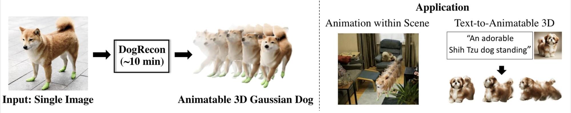 AI tech breathes life into virtual companion animals – Lifeboat News ...