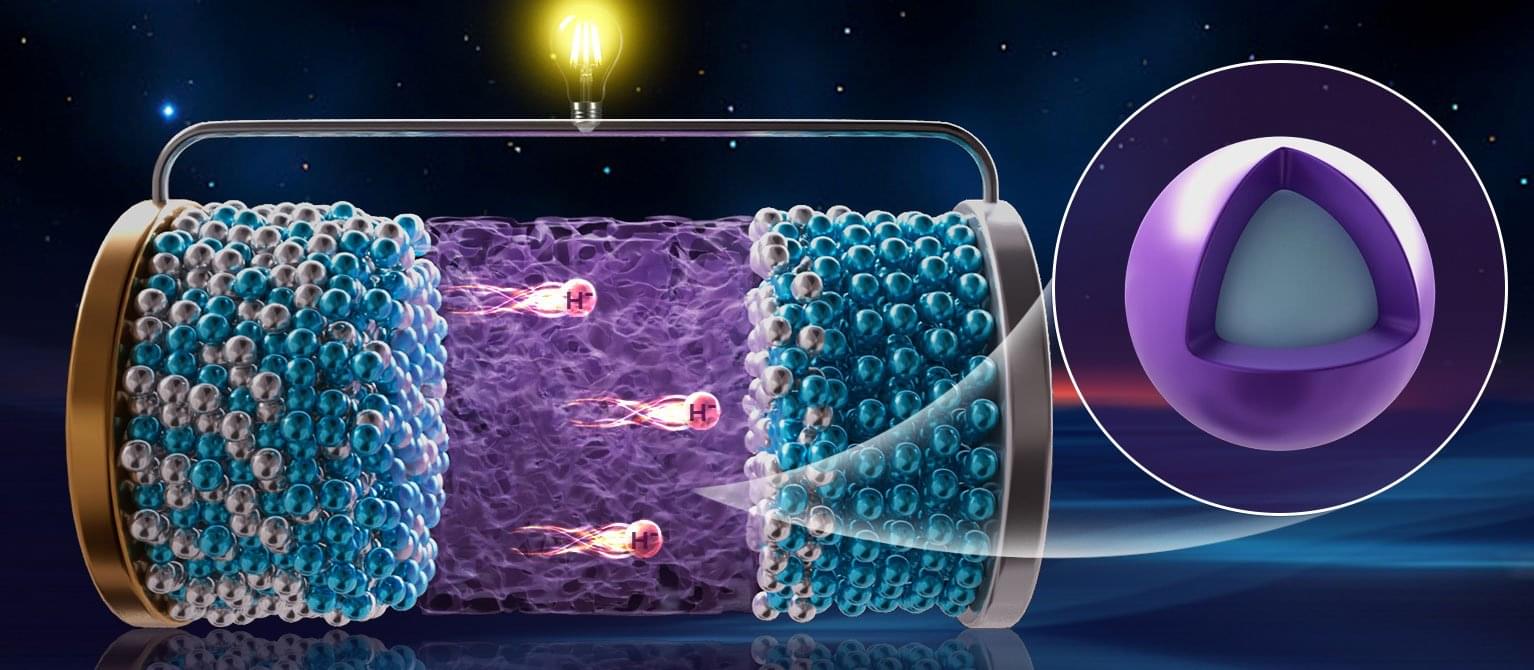 Scientists Develop the World’s First Rechargeable Hydride Ion Battery ...