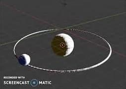 Solar system visualisation – Lifeboat News: The Blog