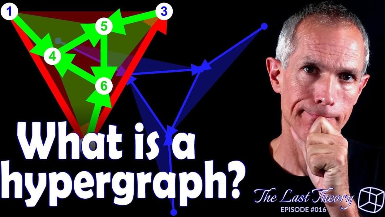 What is a hypergraph in Wolfram Physics? – Lifeboat News: The Blog