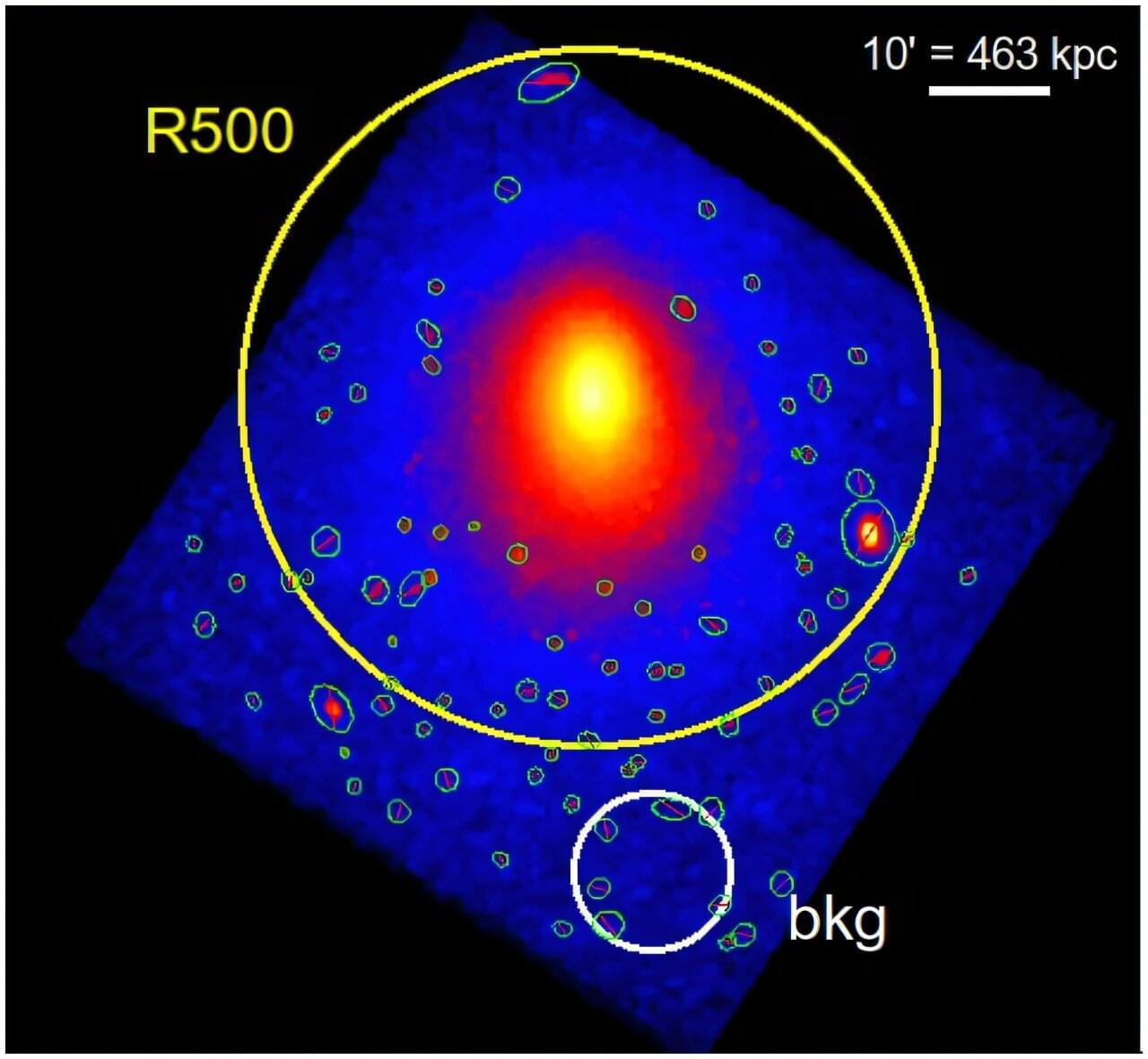 X-ray observations reveal hidden disturbances in galaxy cluster Abell ...